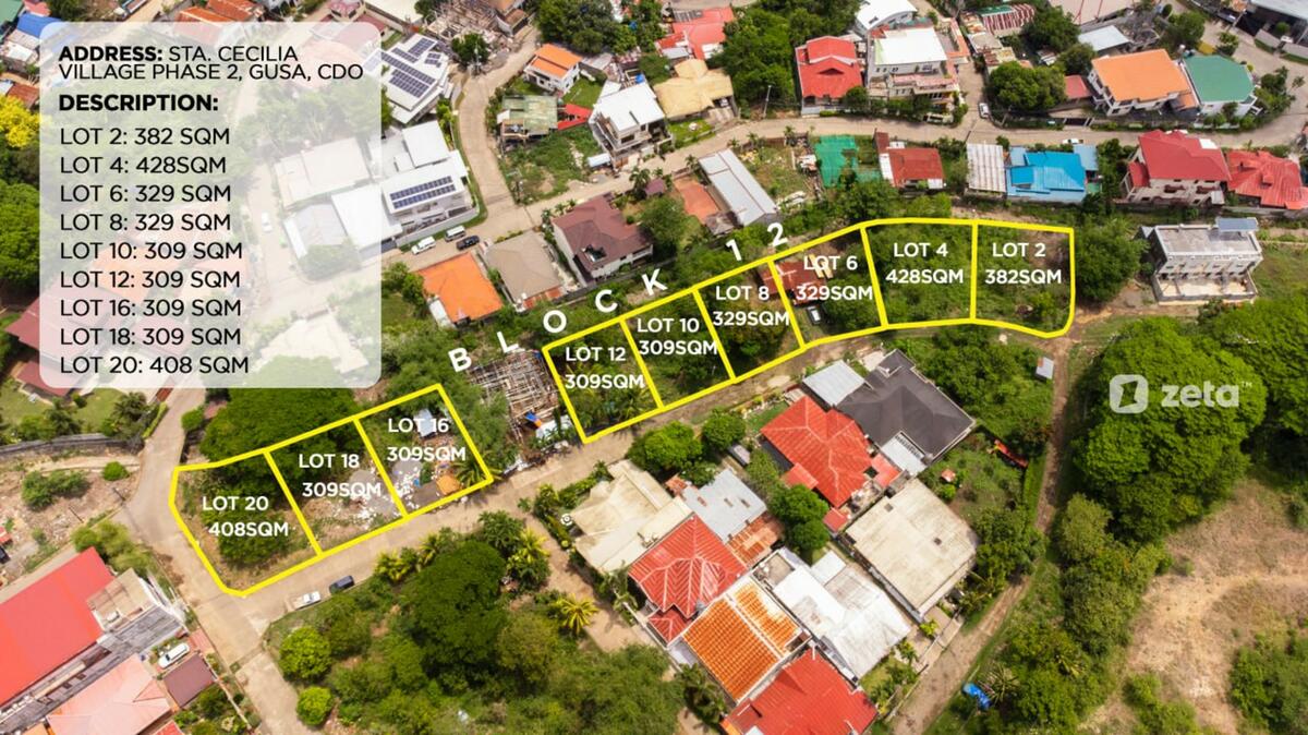 Residential Lots Available in Sta Cecilia